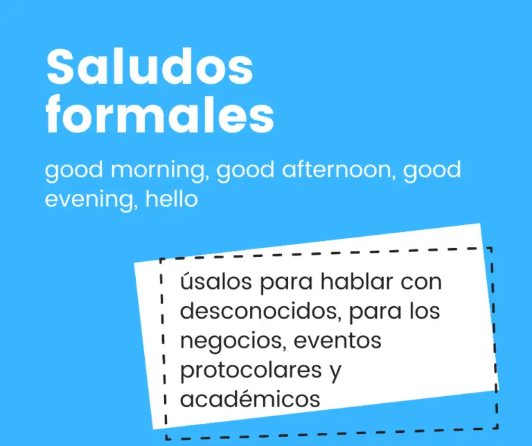 Saludos en Inglés (Greetings): Lista Completa