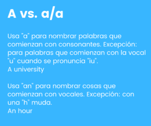 El "Indefinite Article" (a Vs. an) Explicado con Ejemplos