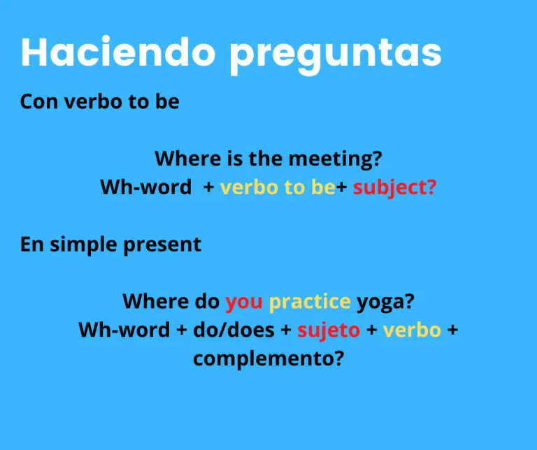 WH Words: Guía Completa [+Ejemplos y Ejercicios]