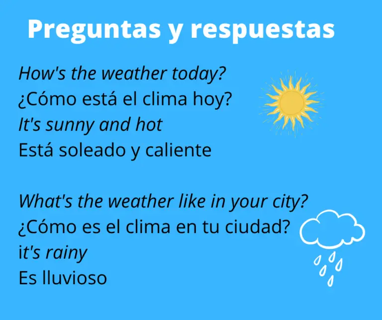 El Clima y las Estaciones en Inglés: Guía Definitiva por Profesor