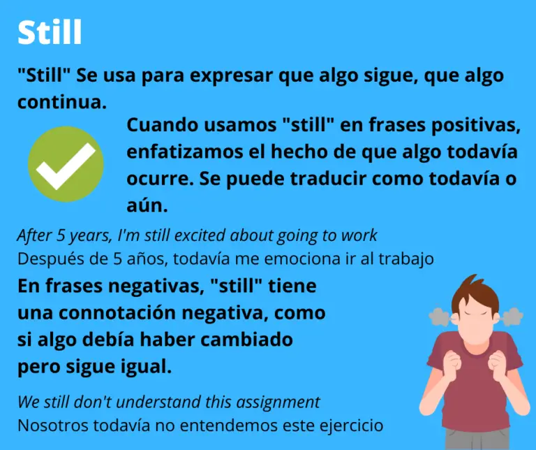 Los Adverbios "Still, Yet y Already" en Inglés: Cómo Usarlos Correctamente