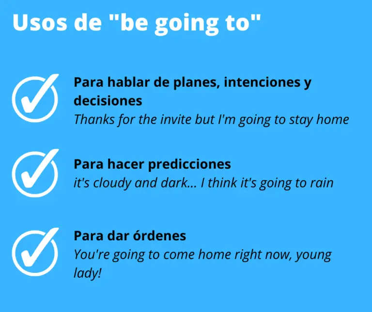 Guía Completa del Semi Auxiliar "Be Going To" Por Profesor de Inglés