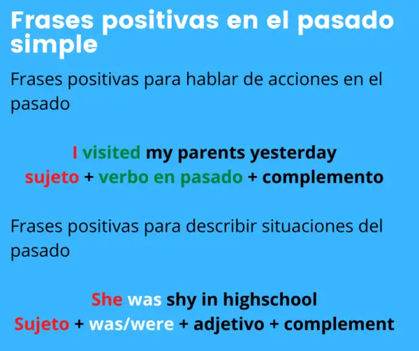 El Pasado Simple en Inglés: Guía Definitiva por Profesor