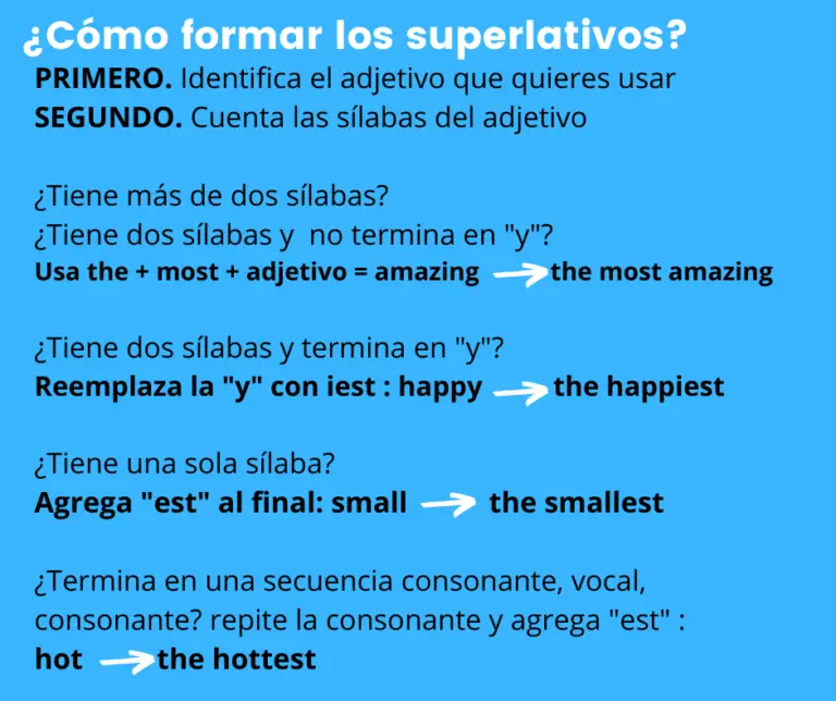 Superlative Adjectives: Los Superlativos Explicados Por Profesor de Inglés