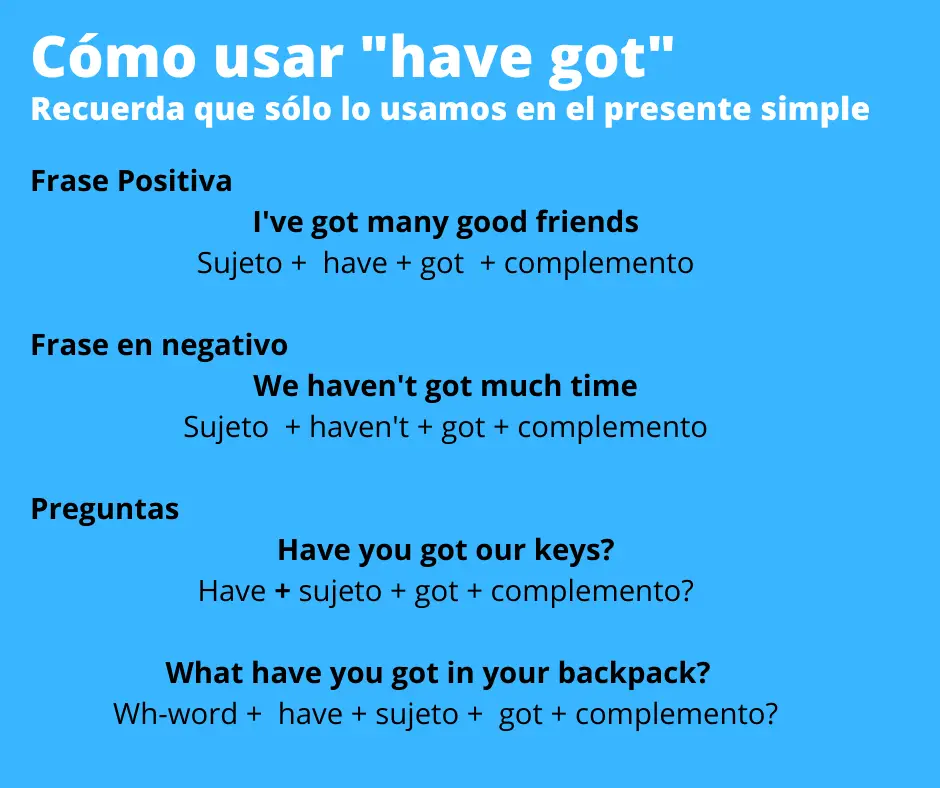 El Verbo Have Got Qu Es Y C mo Usarlo Correctamente El Verbo Have Got Qu Es Y C mo Usarlo Correctamente