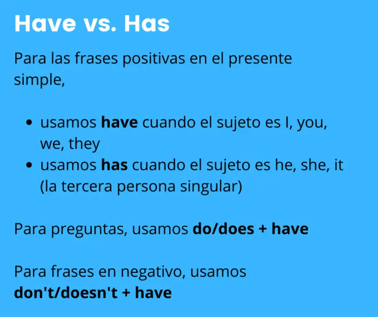 El Verbo To Have en Inglés: Conjugaciones, Tiempos Verbales y Ejemplos